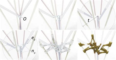 The Generative Process Of This Spatial Connection Members Are Spread