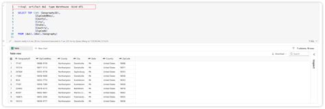 executar código t sql em notebooks python do fabric microsoft fabric microsoft learn