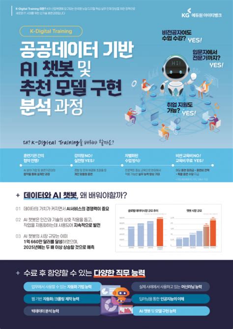 ⭐ 채용연계형 공공데이터 기반 Ai 챗봇 및 추천 모델 구현 분석 과정 훈련생 모집 中 개발교육기관 데브코리아