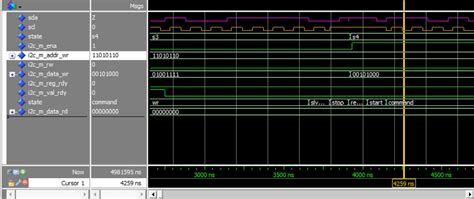 Github Bvidottogyroscope