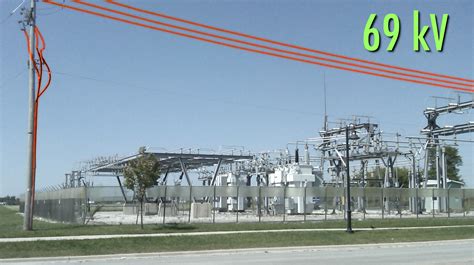Electric Substation Planet Underground