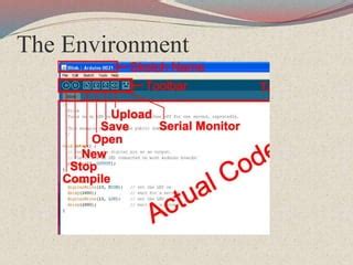 Heart Beat Detector Using Arduino Pptx Heart And Cardiovascular Diseases Diseases And