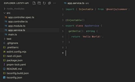 Comprehensive Guide To Using Typeorm In Nestjs By Kavinda Dissanayake
