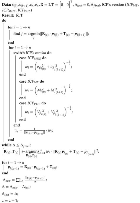 Energies Free Full Text Testing The Accuracy Of The Modified Icp