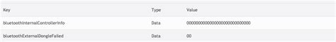 Enable Bluetooth In Macos Ventura 134 For Broadcom And Intel Bluetooth
