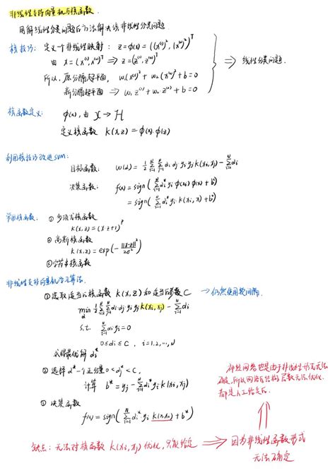 Svm算法原理 Csdn博客