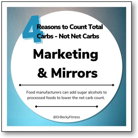 Carbs Vs Net Carbs What S The Difference Dr Becky Fitness