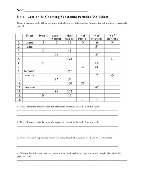 Unit Section B Counting Subatomic Particles Worksheet Db Excel