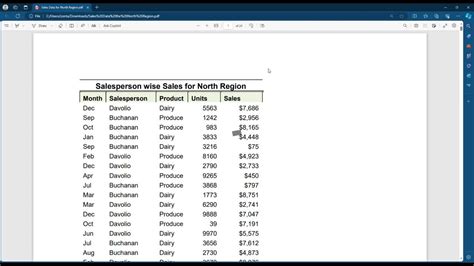 pritam paul on linkedin msexcel datacleaning dataanalysis