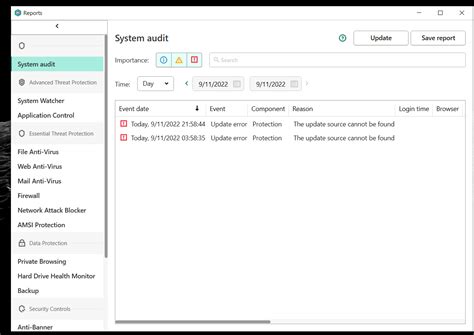 Can Someone Explain Whats The Issue Here R Antivirus
