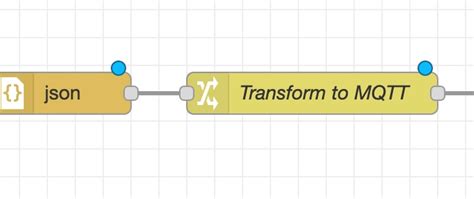 Hardware Metrics Collection With Iot Devices Dev Community