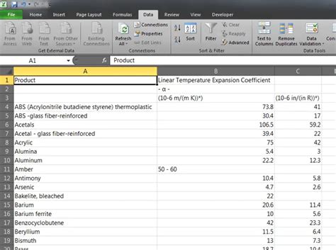 Web Data Import In Excel EngineerExcel
