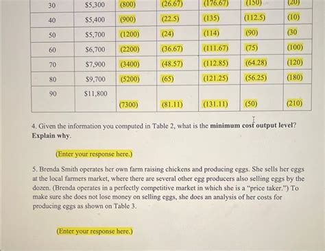 4 Given The Information You Computed In Table 2