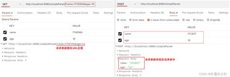 深入解析springboot的请求响应机制 springboot 请求和响应结构设计 csdn博客