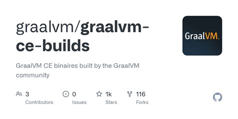 Releases · Graalvm Graalvm Ce Builds · Github