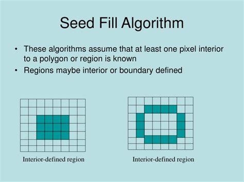 ppt introduction to polygons powerpoint presentation id 5672154