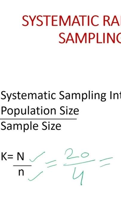 Systematic Sampling Youtube