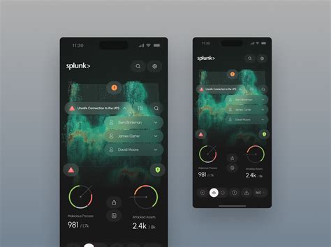 Splunk System Performance Software By Jack R For Rondesignlab ⭐️ On Dribbble