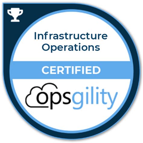 Azure Infrastructure Operations Credly