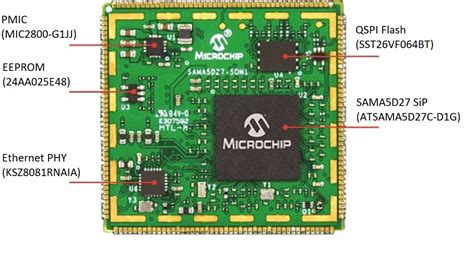 Microchip Simplifies Design Of Powerful Iiot Systems Running Mainline Linux Ee Times