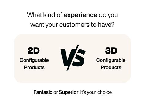 3d Product Configurators From Fantastic To Superior