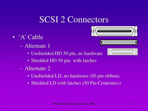 Ppt Scsi Technology Powerpoint Presentation Free Download Id