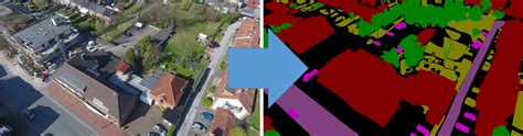 Uavid Semantic Segmentation Dataset