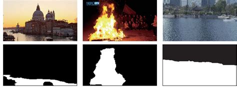 Figure 12 From A Pixel Level Segmentation Synthesis Framework For Dynamic Texture Video