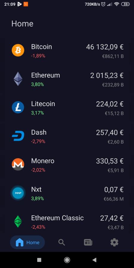 Cryptocurrency Tracker App 2021 Android Source Code By Mikodes