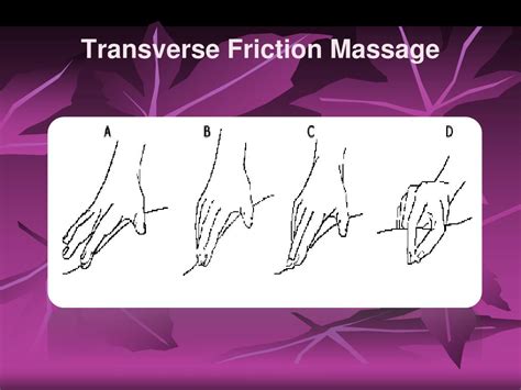 What Is Friction Massage At Yvonne Hosford Blog