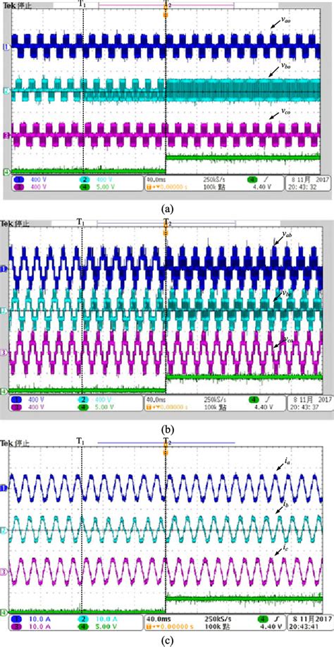 Figure 17 From A Carrier Based Pwm For Three Level T Type Inverter To