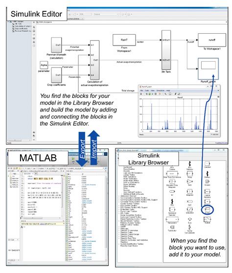 Resistor Connection Matlab Simulink Kasapmaps