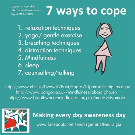 Trigeminal Neuralgia Exercises Trigeminal Neuralgia Exercises