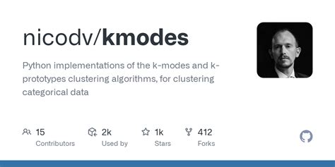 Github Nicodvkmodes Python Implementations Of The K Modes And K