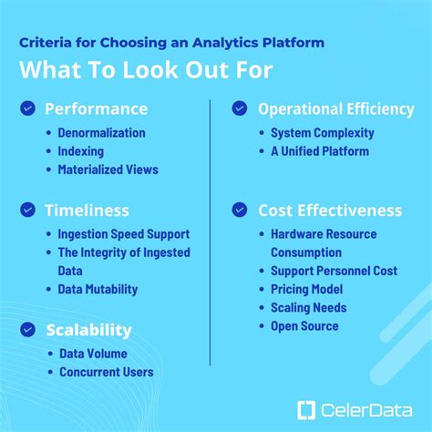 celerdata on linkedin dataanalytics dataengineering datawarehouse