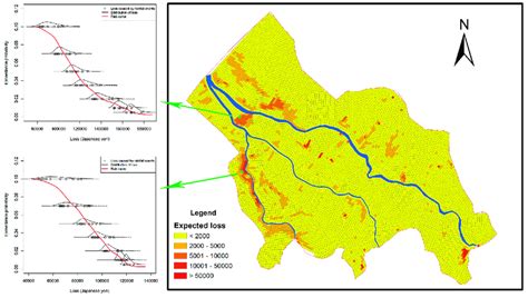 spatial flood risk map for expected economic loss and three examples