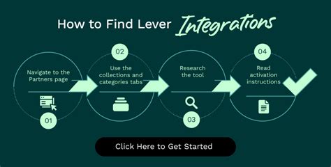 15 Best Applicant Tracking Systems To Add To Your Toolkit Lever