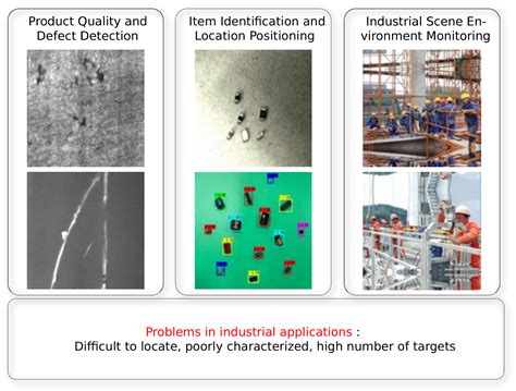 Object Detection Yolo Algorithms And Their Industrial Applications Overview And Comparative