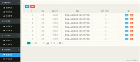 springboot智能养老公寓系统 csdn博客