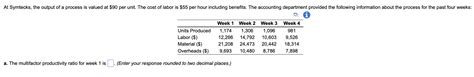 Solved A The Multifactor Productivity Ratio For Week 1 Is