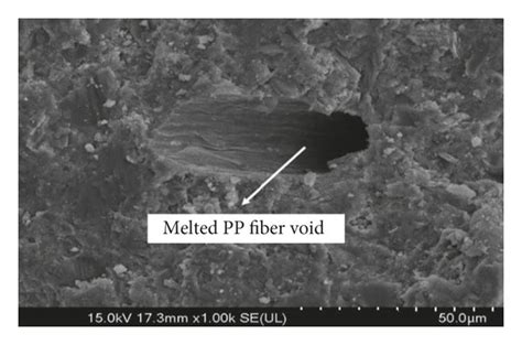 Sem Analysis Of The Uhpc Before And After Thermal Cycling At Different