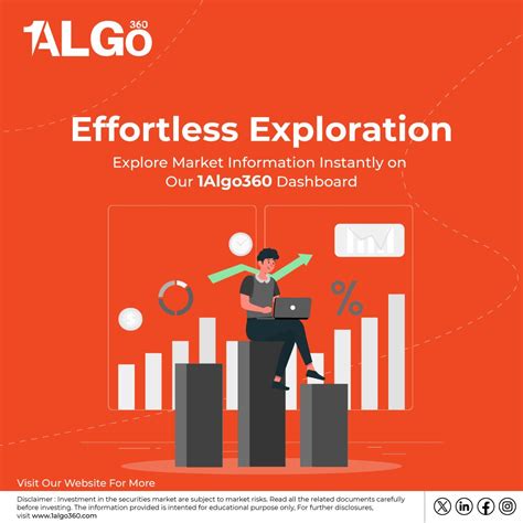 1 algo 360 on linkedin marketnavigation realtimeinsights