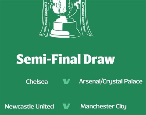 2025 26 League Cup Semifinal Draw Chelsea To Potentially Face Arsenal