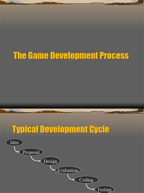 The Game Development Process Download Free Pdf Software Development Process Computing