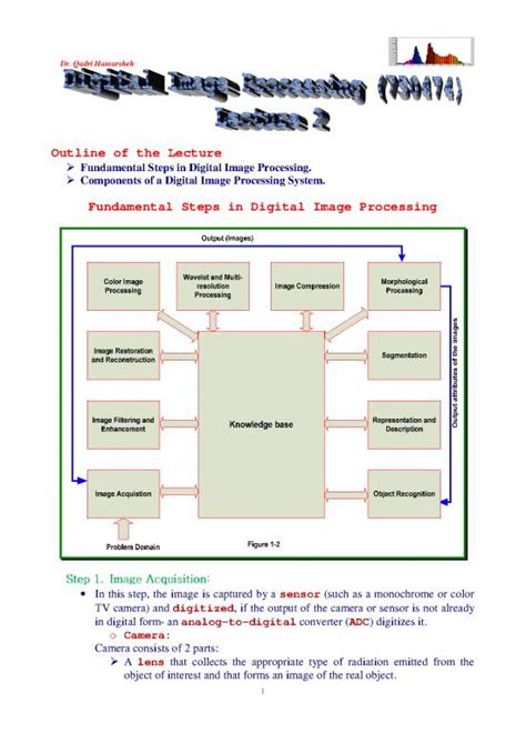 Fundamental Steps Of Digital Image Processing Lecture Fundamental Steps In Digital