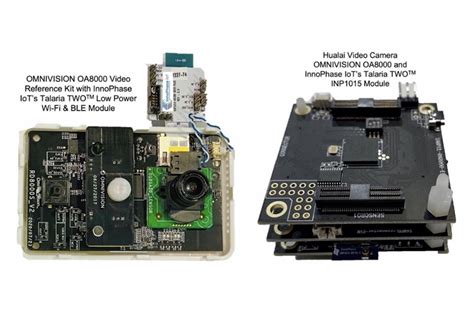 Innophase Iot Reference Designs Help Extend Video Systems Global Electronics