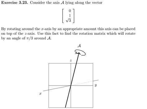 Solved Exercise Consider The Axis A Lying Along The Chegg