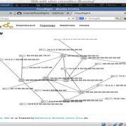 GUI Display Of Network Design Download Scientific Diagram