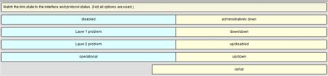 CCNA 2 V5 0 3 V6 0 Chapter 2 Exam Answers 2020 100 Full