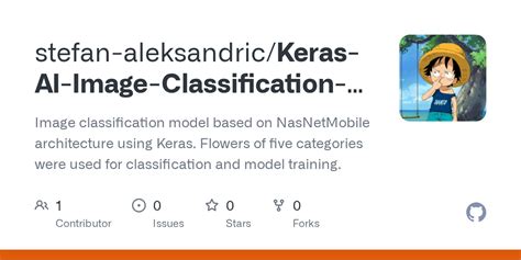 Github Stefan Aleksandrickeras Ai Image Classification Project